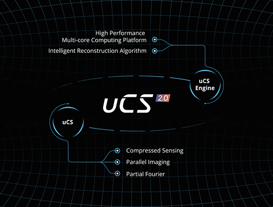 uPMR 790: HD TOF PET/MR | United-Imaging Healthcare
